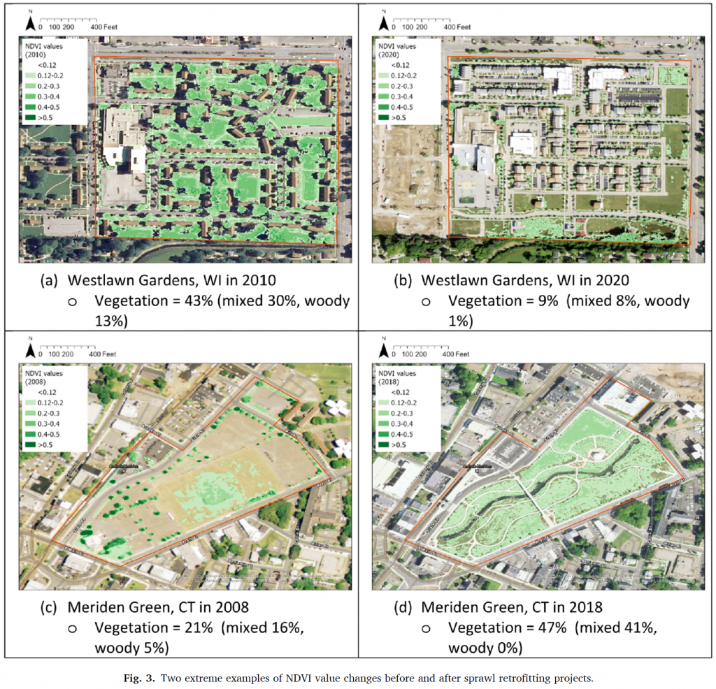 Publications | Urban Nature Design Research Lab
